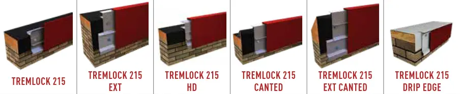 TremLock® Fascia
